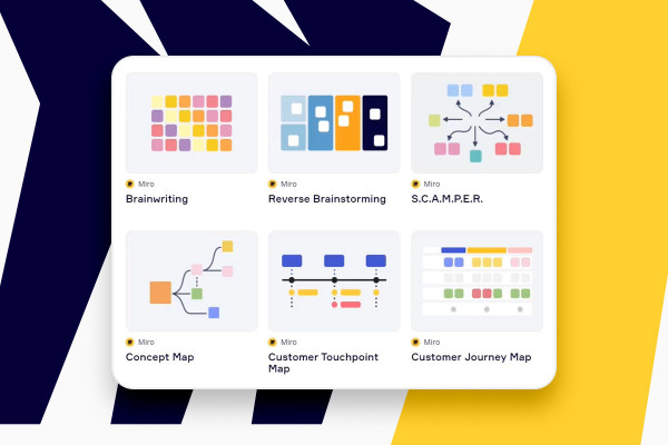Miro-Tutorial – Whiteboard-Tool in der Praxis