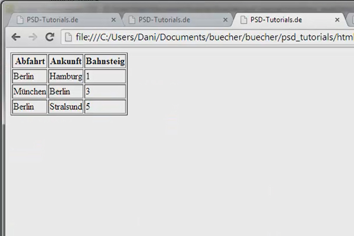 HTML und CSS für Anfänger – Tutorial