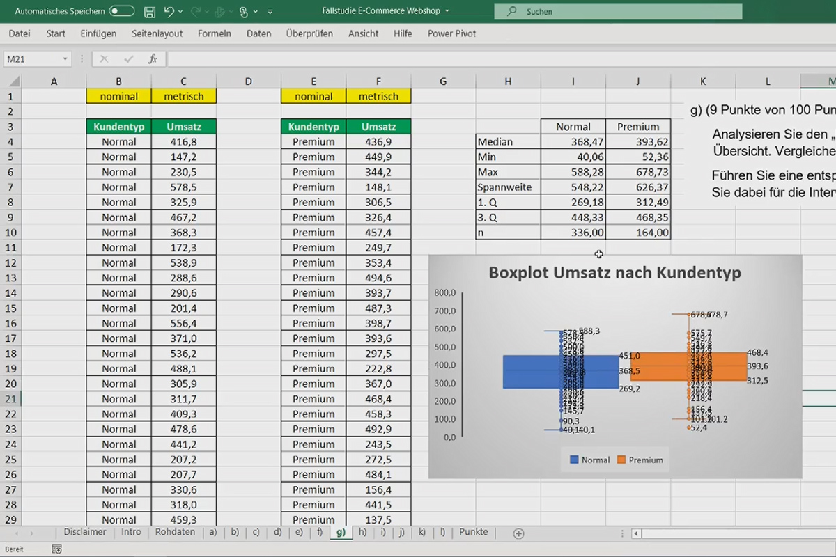 Fragebogen und Umfragen auswerten | Statistik in Excel