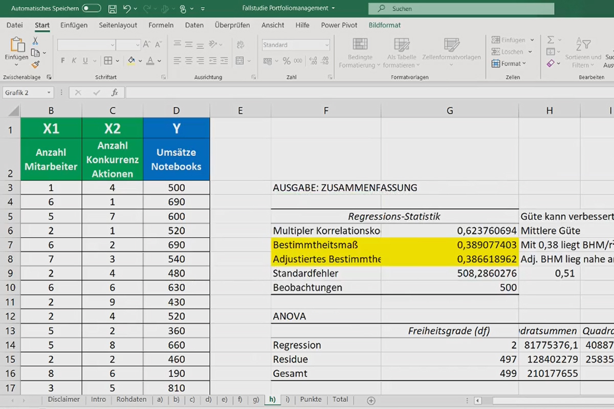 Statistik mit Excel – praktisch lernen und üben (Videokurs)
