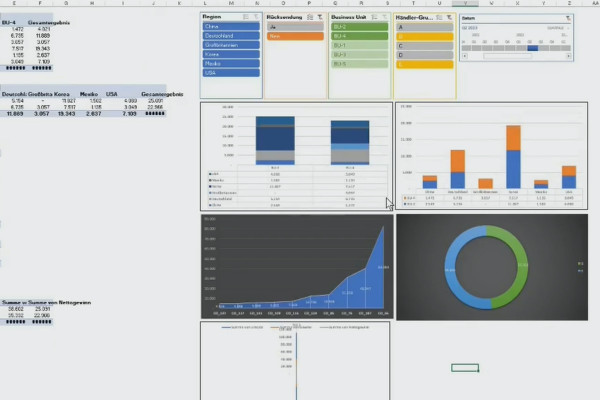 Pivot-Tabellen in Excel erstellen und formatieren | Video-Kurs