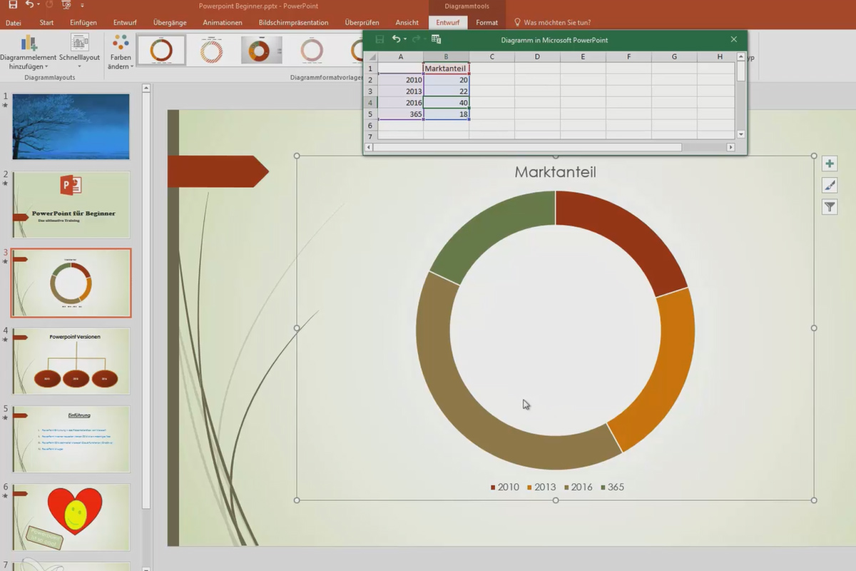 PowerPoint-Tutorial: Grundlagen lernen