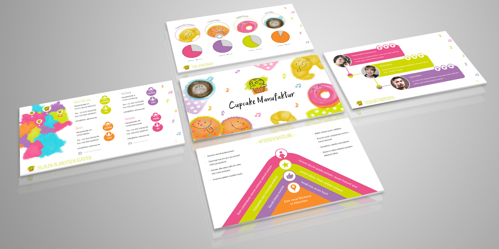 Professionelle PowerPoint Vorlagen | Designs zur Präsentation