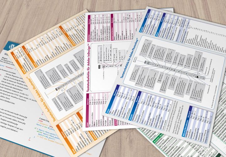 Reference cards for Photoshop, InDesign and Co