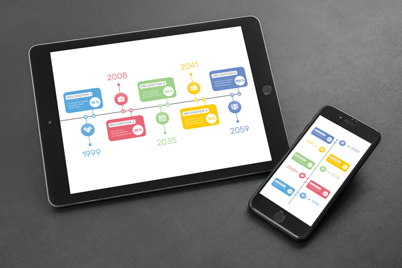 Zeitstrahl-Vorlagen: Moderne Timelines erstellen