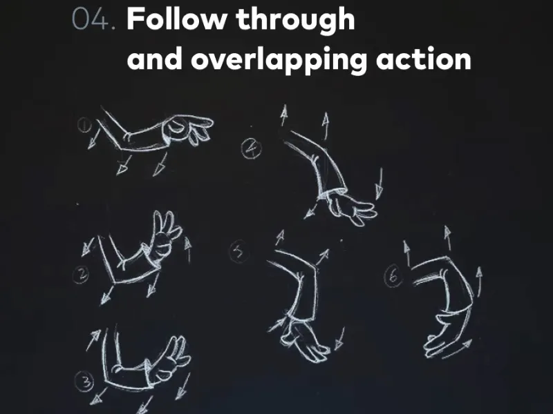 Animation made easy: Disney Rules - Part 1