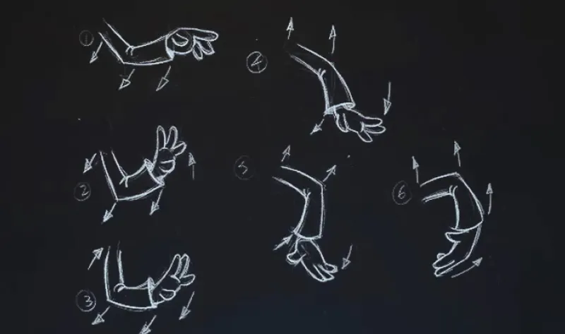 Animation made easy: Disney Rules - Part 1