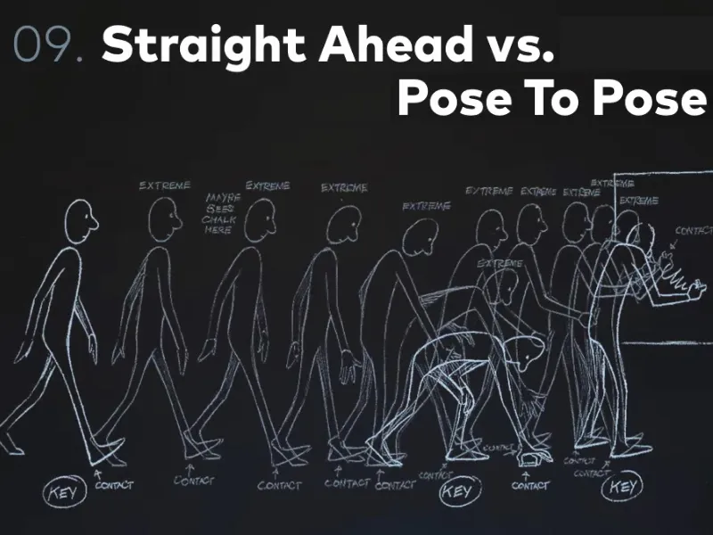 Animácia ľahko spravená: Pravidlá Disneyho - časť 2