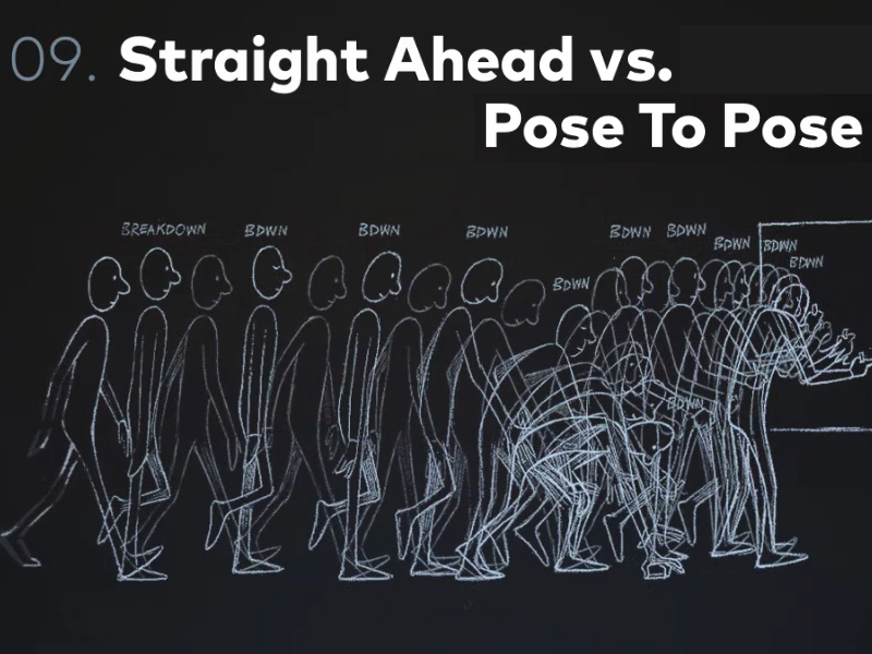 Animation leicht gemacht: Disney Rules - Teil 2