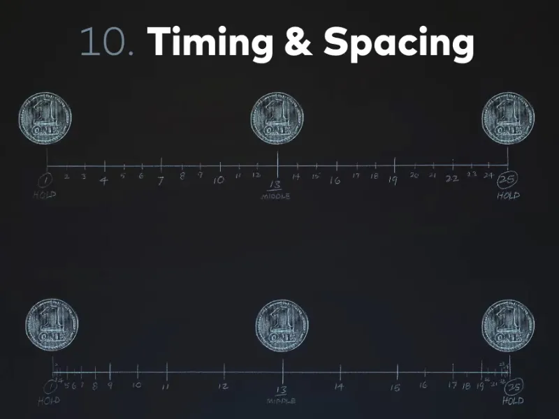 Animación fácil: las reglas de Disney - Parte 2