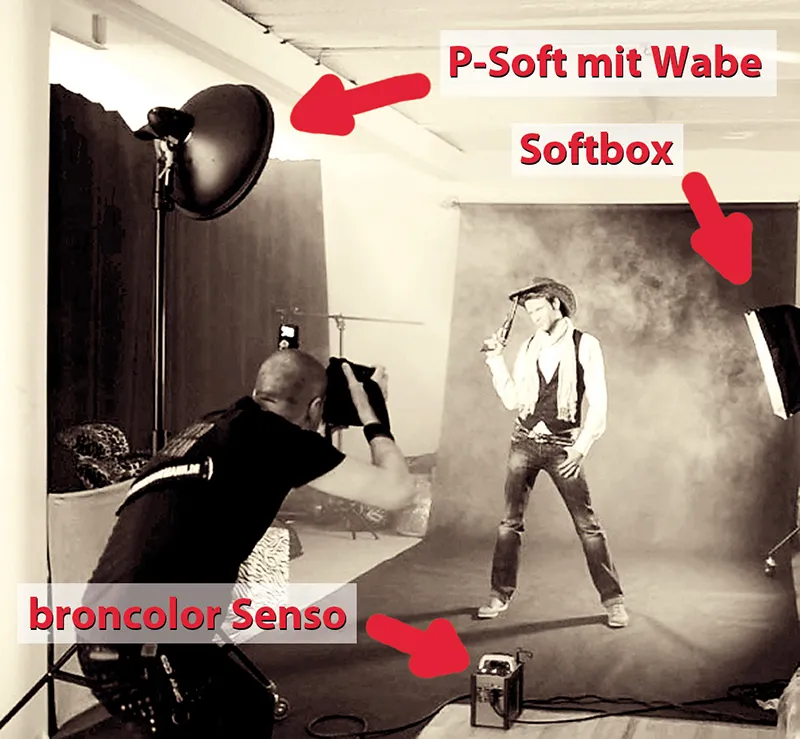 Lighting: Requirements for professional flash systems