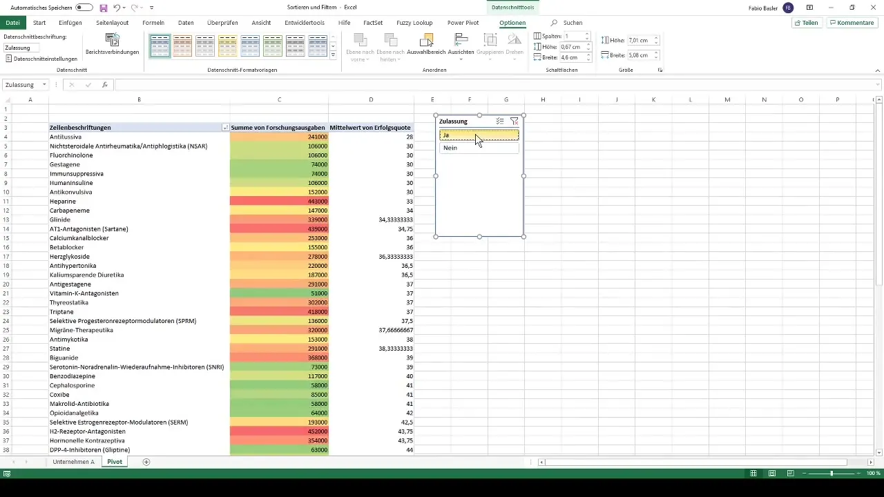 Sorting And Filtering Pivot Tables In Excel